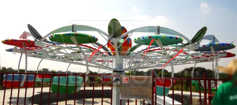 Orbit Ride for Sale - Beston Amusement Rides